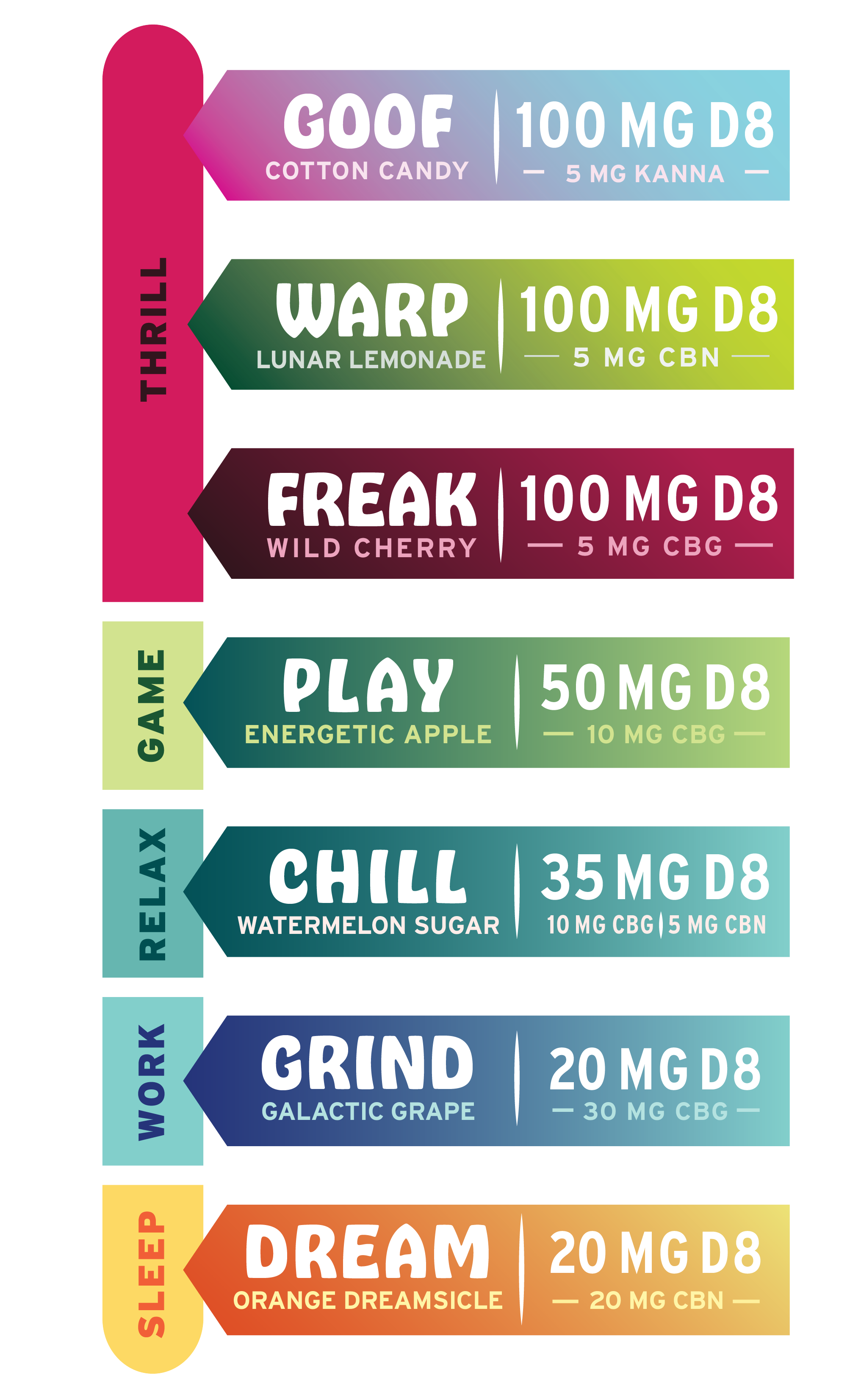 Space Pucks – Legals