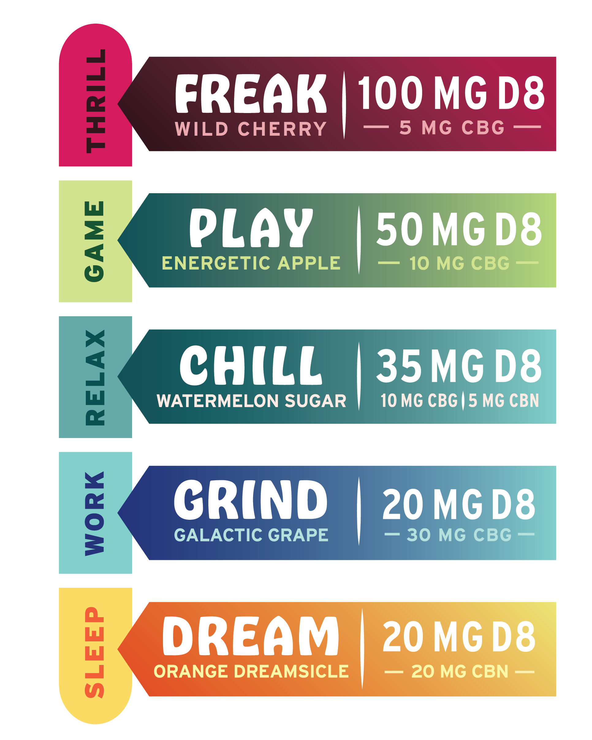 Space Pucks – Legals